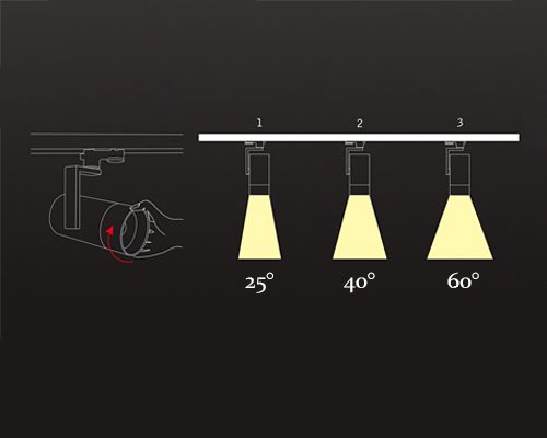 What Are Adjustable Focus Track Lights? The New Choice for Flexible ...